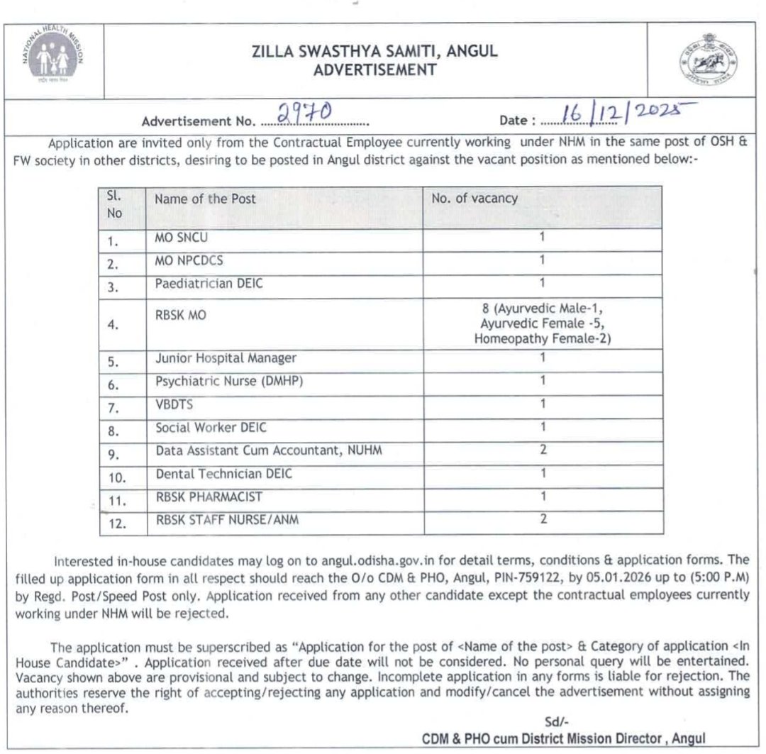 Zilla Swasthya Samiti Recruitment 2026- Notification - News Lens Odisha