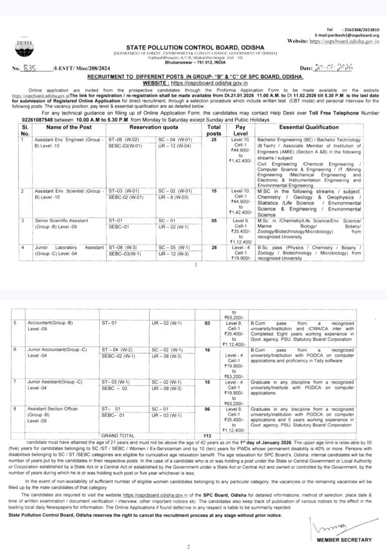 Odisha State Pollution Control Board (OSPCB) Recruitment 2026 - Apply ...