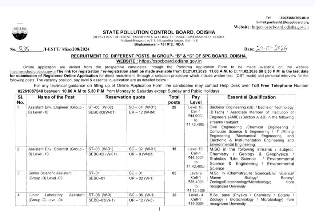 Odisha State Pollution Control Board (OSPCB) Recruitment 2026 - Apply ...