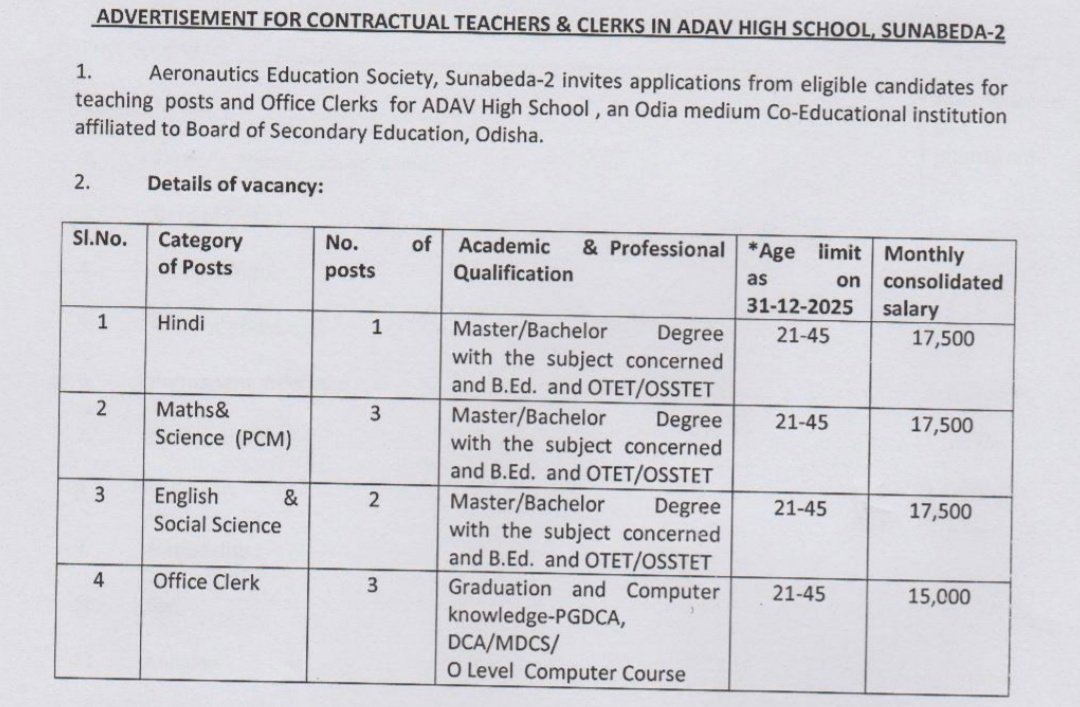ADAV High School Recruitment 2026 - Apply Teaching & Non-Teaching ...