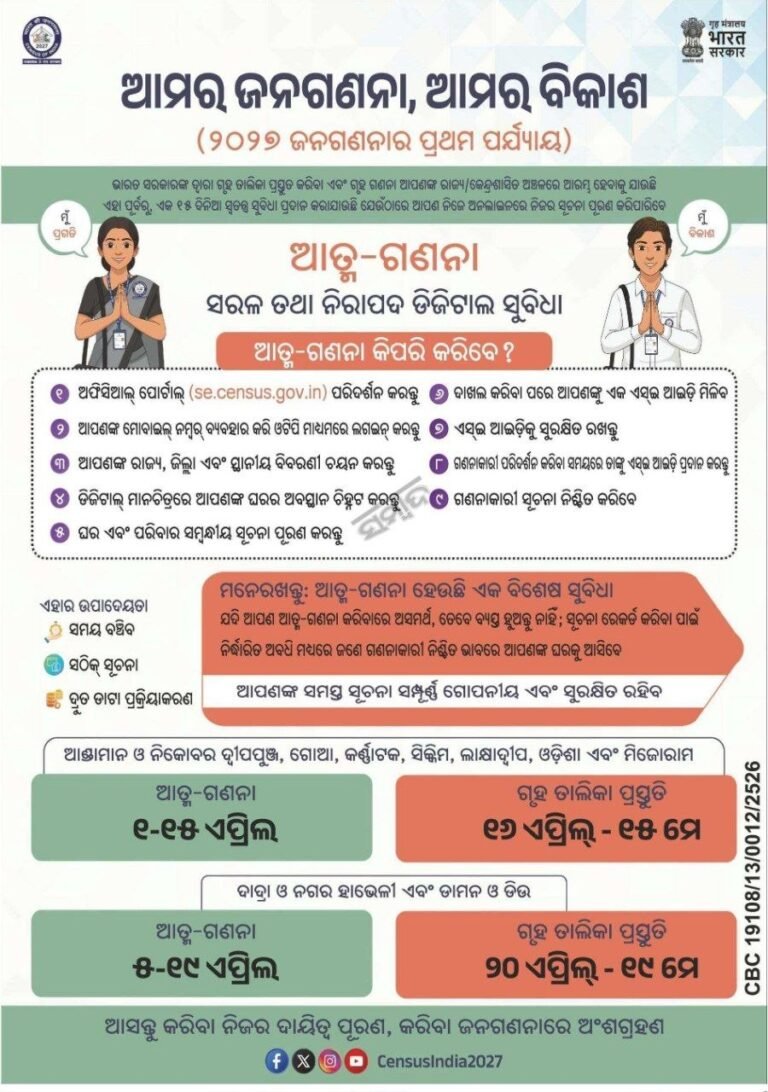 Jana Ganana Online form 2026 Odisha - Online Apply @census.gov.in ...