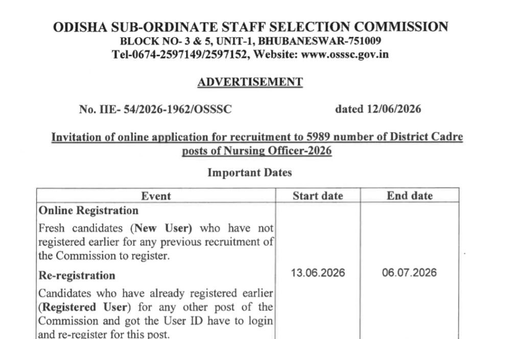 OSSSC Nursing Officer Recruitment 2026 - New 5989 Vacancy Out - News ...